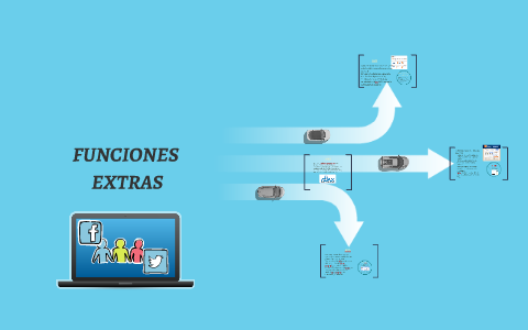 FUNCIONES EXTRAS by on Prezi