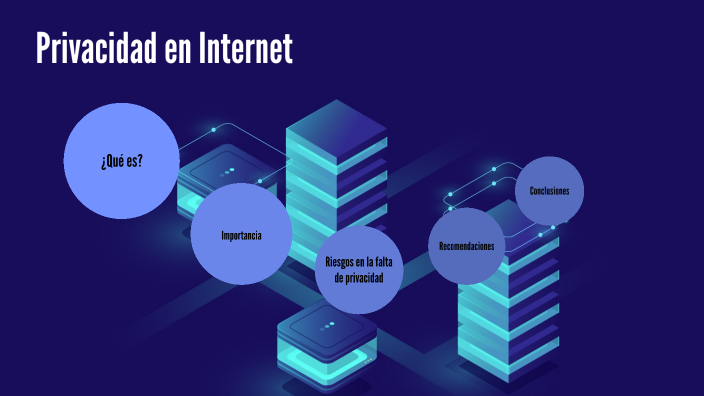 Privacidad en Internet by Diana Torres on Prezi