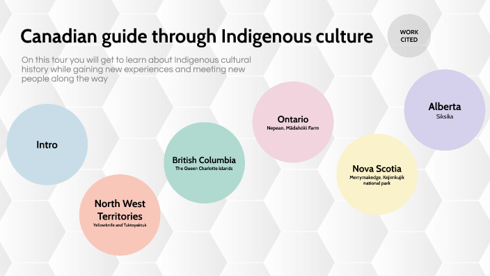 Canadian guide through Indigenous culture by Lilah Singer on Prezi
