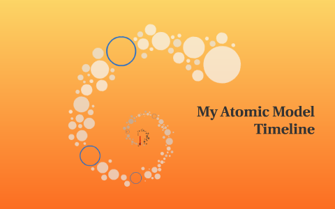 My Atomic Model by Amber Davis on Prezi