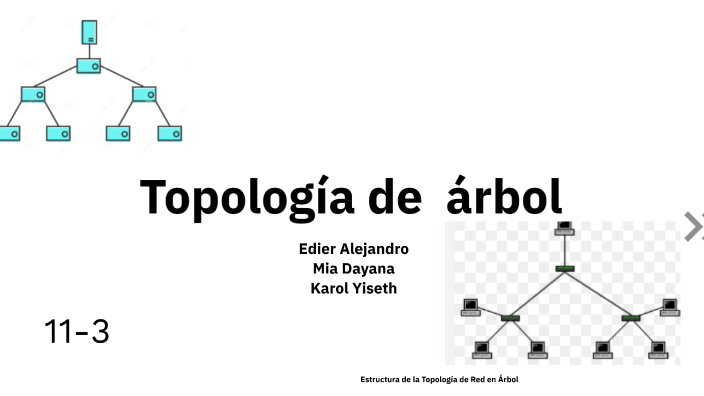 Topología de red en árbol by Maria Aguirre on Prezi