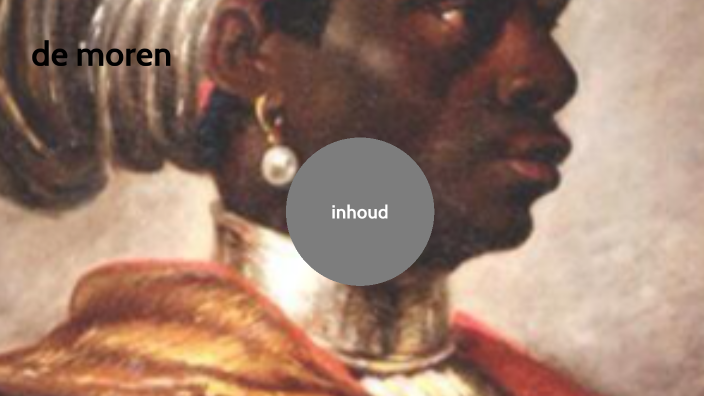 moren by jaydon van mullun on Prezi