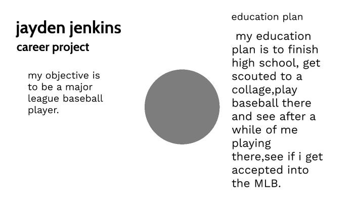 jayden jenkins by Jayden Jenkins on Prezi