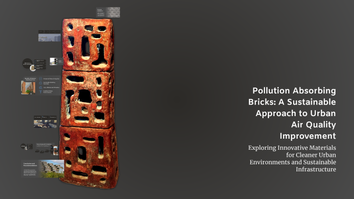 Pollution Absorbing Bricks: A Sustainable Approach to Urban Air Quality ...