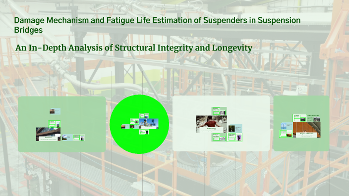 Damage Mechanism and Fatigue Life Estimation of Suspenders in ...