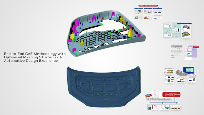 End-to-End CAE Methodology with Optimized Meshing Strategies for ...