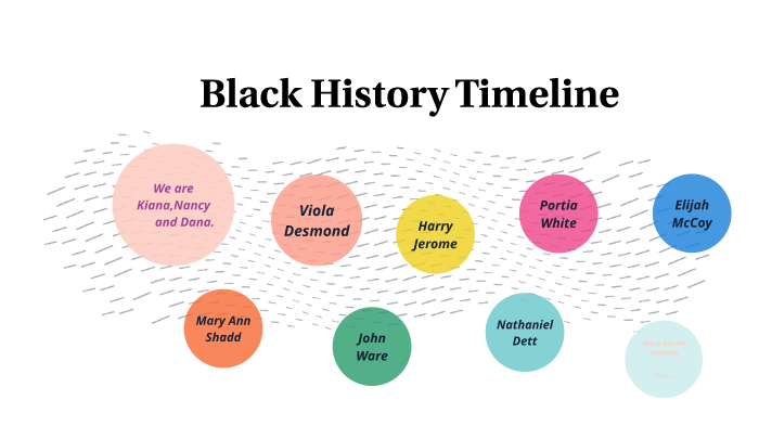 Black History Timeline by kiana brown on Prezi