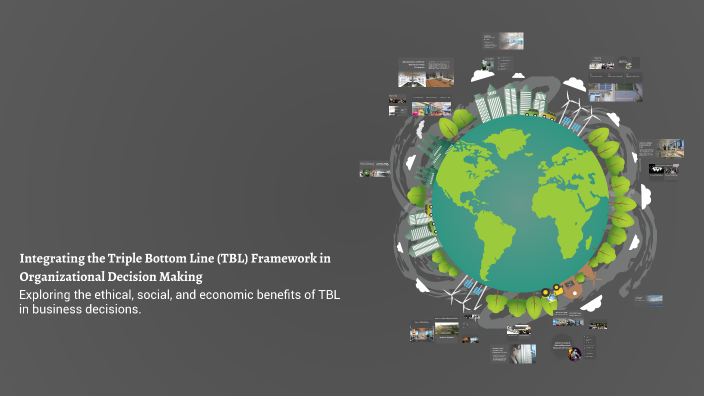 Integrating the Triple Bottom Line (TBL) Framework in Organizational ...