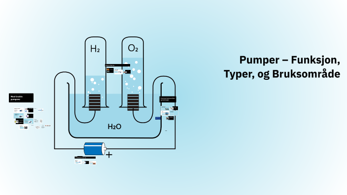 Pumps – Function, Types, and Applications by Daniel Hatlem Nordbø on Prezi