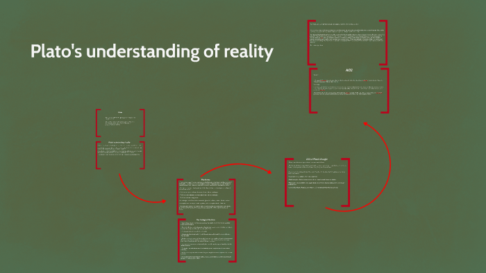 Plato's understanding of reality by Imogen Stewart on Prezi