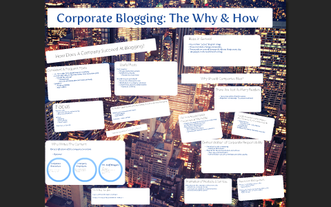 Corporate Blogging: The Why & How by Alex Coggeshell on Prezi