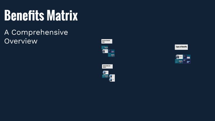Benefits Matrix by Nghĩa Trần on Prezi