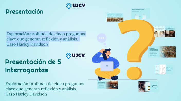 Presentación de 5 Interrogantes by MIRIAN PEÑA CHAVEZ on Prezi