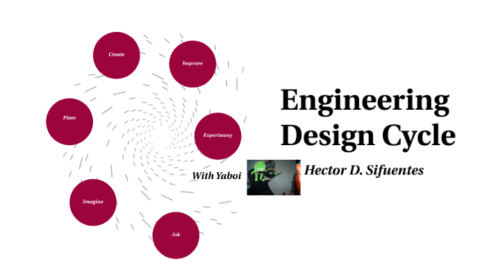 Engineering Design Cycle by Hector Sifuentes on Prezi