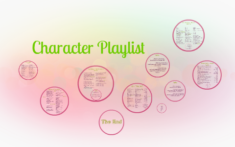 Character Playlist by eliza barone on Prezi