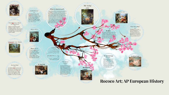 Rococo Art; AP European History by Shelby Burrows on Prezi