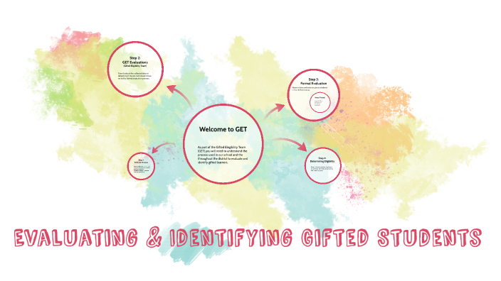 Evaluating & Identifying Gifted Students by Kelly Edwards on Prezi