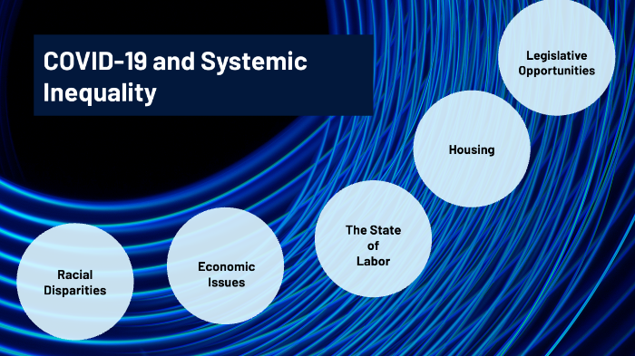 COVID-19 and Systemic Inequalities by AJ Joven on Prezi
