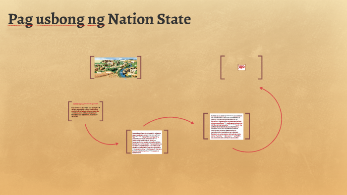Nation-State sa Europa Kabilang sa katungkulan ng mga opisya at kawani ...