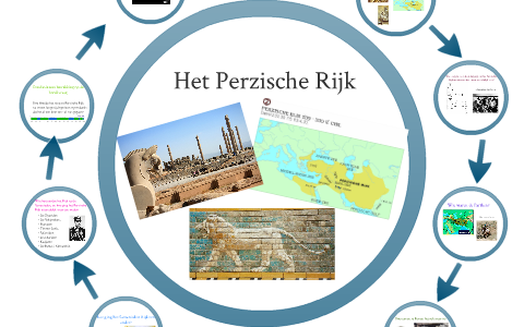 Perzische rijk by Raha Kamalizade on Prezi