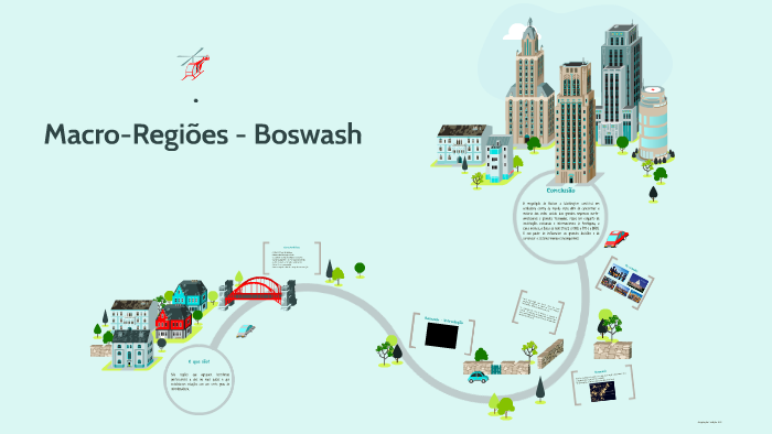 Macro-Regiões - Boswash by Mariana Henriques on Prezi