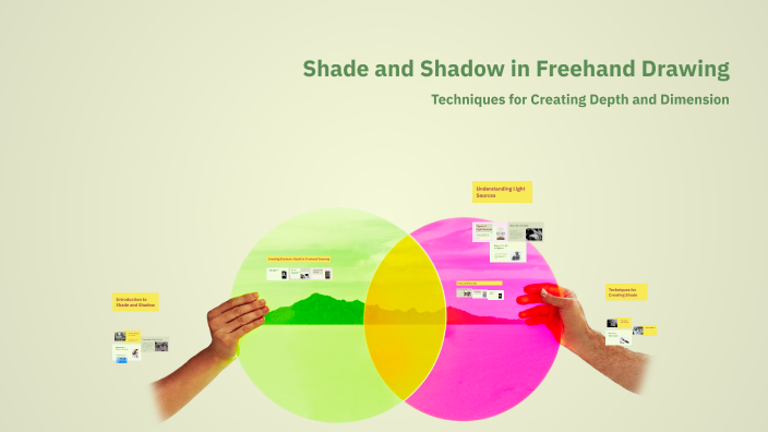 Shade and Shadow in Freehand Drawing by Eza Saeed on Prezi