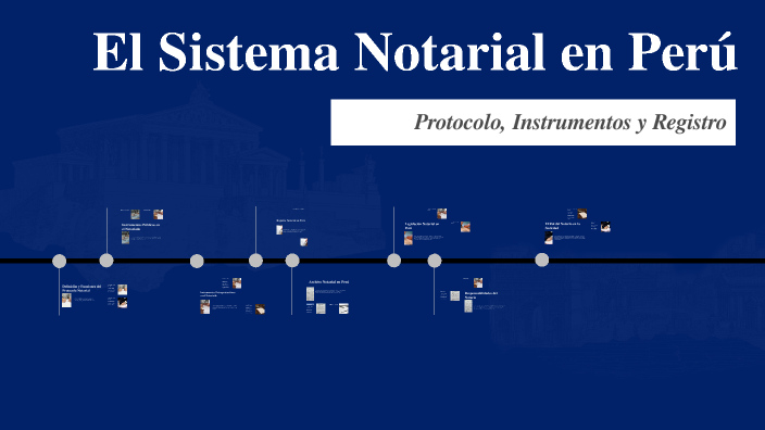 El Sistema Notarial en Perú by LADY FLOR MUÑOZ GARCIA on Prezi