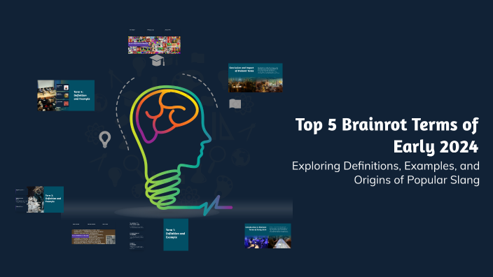 Top 5 Brainrot Terms of Early 2024 by lohithpappula on Prezi