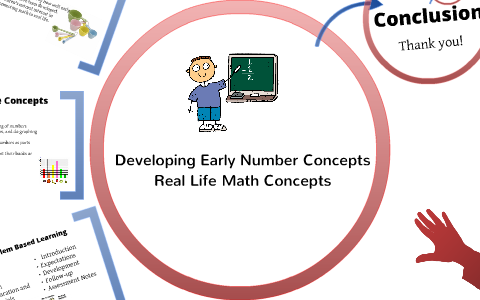 Developing Early Number Concepts by Laura hennebury on Prezi