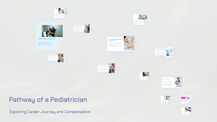 Pathway of a Pediatrician by Marie-Joelle Papa-Kango on Prezi