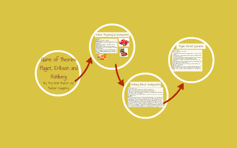 Games for Theory by Madison Daughtry