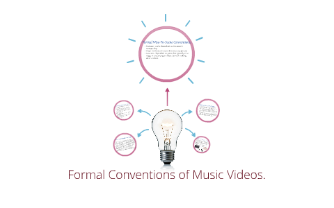 Formal Conventions of Music Videos. by Emily Owston on Prezi