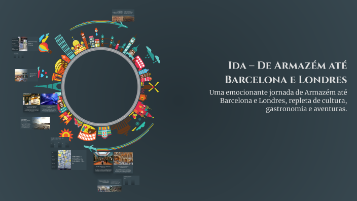 🌍 Ida – De Armazém até Barcelona e Londres by pedro nazario on Prezi