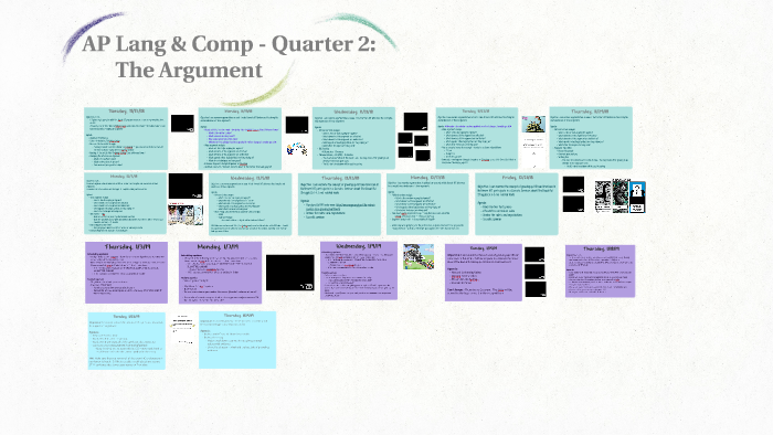 AP Lang & Comp - Quarter 2: by Angela Single on Prezi