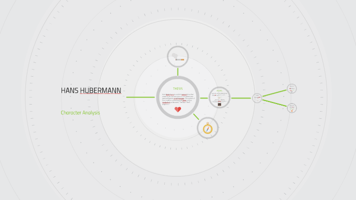 HANS HUBERMANN CHARACTER ANALYSIS by Justin de Leon on Prezi