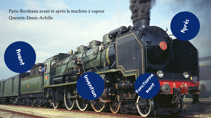 Du cheval au cheval-vapeur by quentin marty on Prezi