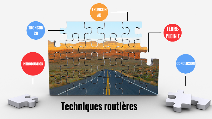 Techniques routières by Maureen Murer on Prezi