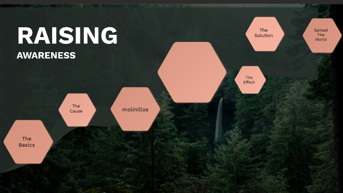 viaja a Durango by Barbara Montoya on Prezi
