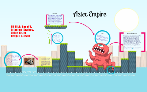 Aztec empire nick by nick panoff on Prezi