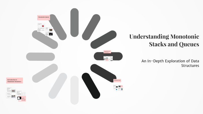 Understanding Monotonic Stacks and Queues by Gayathridevi manojkumar on Prezi