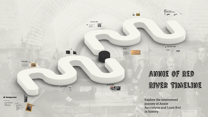 Annie of Red River Timeline by Maria Akhtar on Prezi