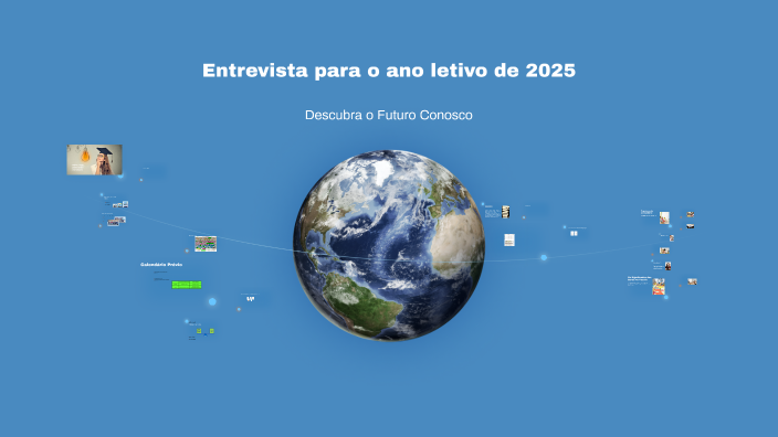Apresentação Da Escola 2025 By Coordenação Espaço Ativo On Prezi