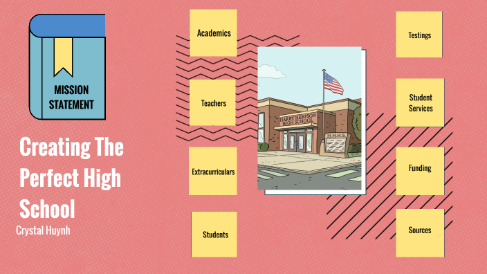 The perfect high school by Crystal Huynh on Prezi
