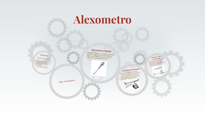 alexometro by Javier Antonio YOPAN VELA on Prezi