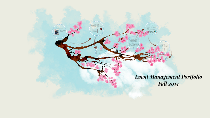 Event Management Portfolio by Megan Flowers on Prezi
