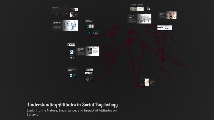 Understanding Attitudes in Social Psychology by Negin Amini on Prezi