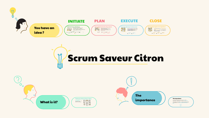 Scrum Saveur Citron by Christophe Démal on Prezi