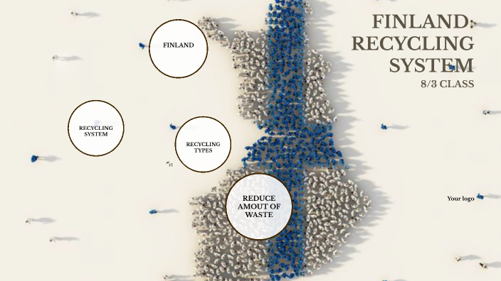Finland: recycling system by Elen Stepanyan on Prezi