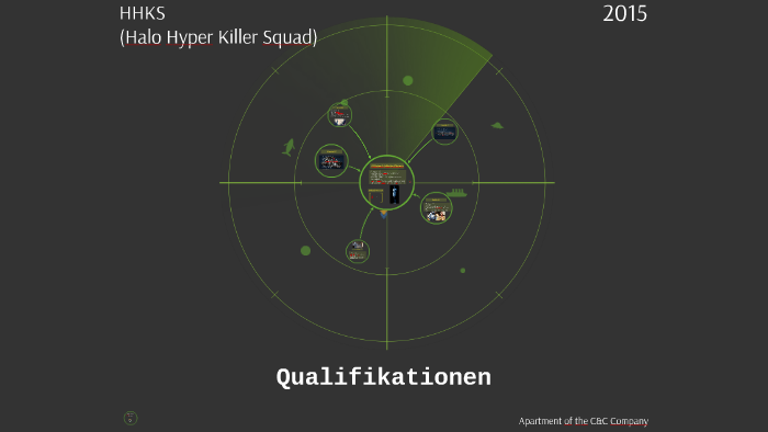 Halo Hyper Killer Squad by Hyper Killer on Prezi