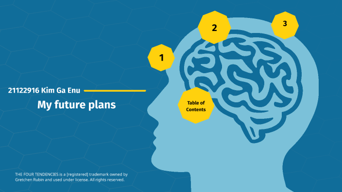 The Four Tendencies framework의 복사본 by 김 가은 on Prezi